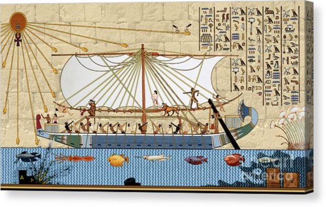 Ancient Egyptians timeline | Timetoast timelines