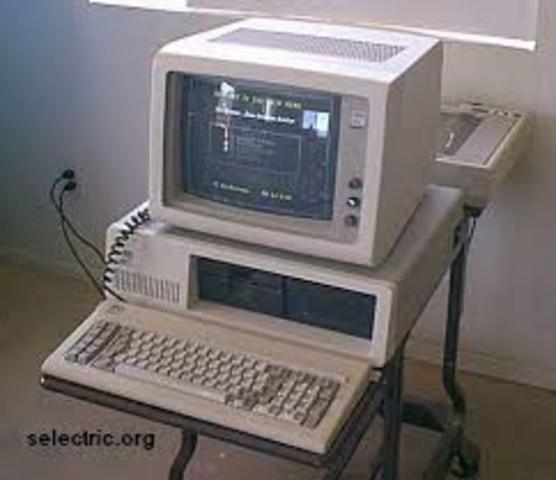 evolución de los monitores timeline | Timetoast timelines