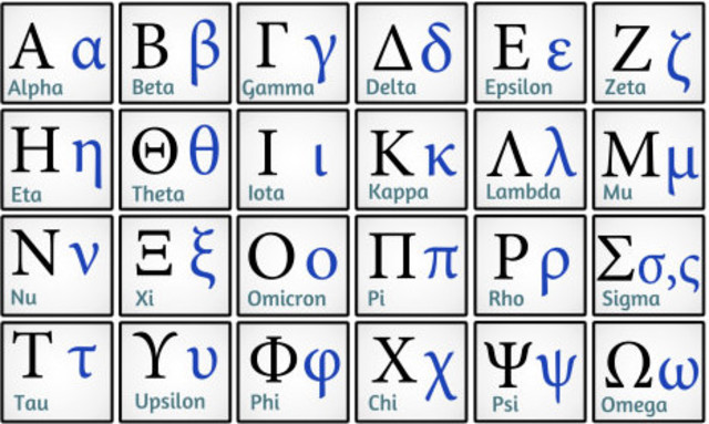 Ancient Greek Literature timeline | Timetoast timelines