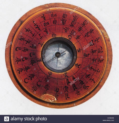 Chinese inventions timeline | Timetoast timelines