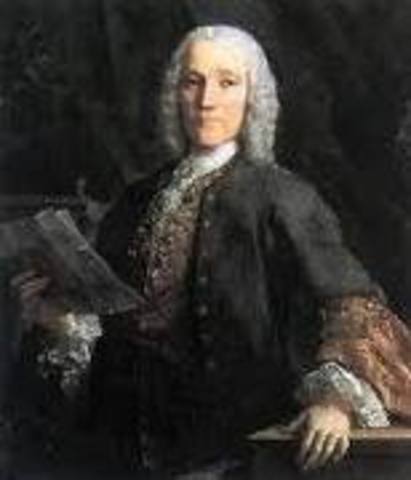 THE COMPOSERS OF THE BAROQUE ERA timeline | Timetoast timelines