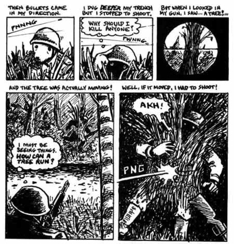 Vladek in the Camps timeline | Timetoast timelines