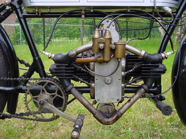 History of Dirtbikes timeline | Timetoast timelines