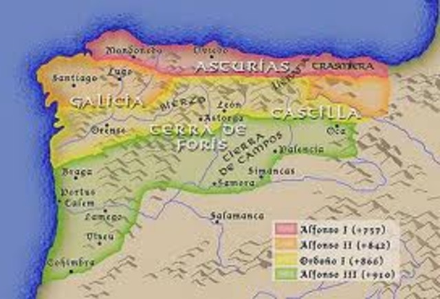 La Evolución del Reino Astur-Leonés (Siglos VIII-XI) timeline ...