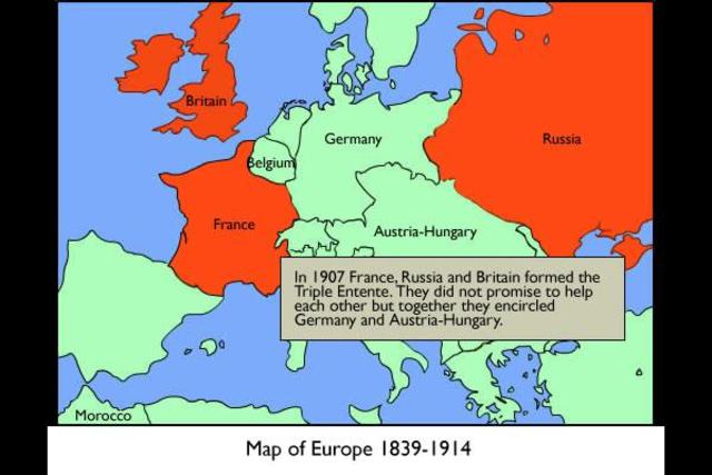 Prussia (----) timeline | Timetoast timelines