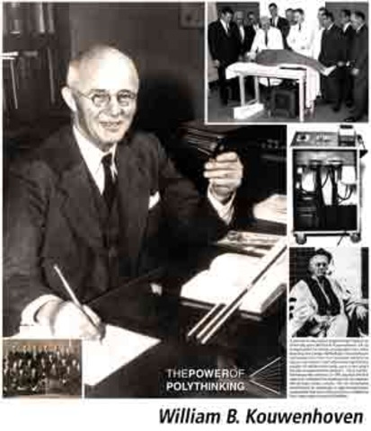 New Inventions timeline | Timetoast timelines