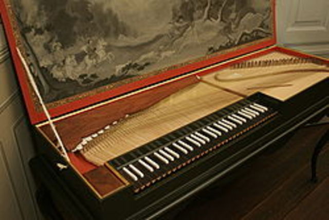 Pianos Throughout History timeline | Timetoast timelines
