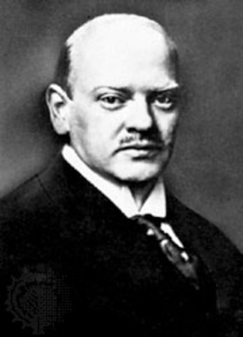 Weimar and Nazi Germany timeline | Timetoast timelines