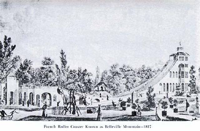 Roller Coaster timeline | Timetoast timelines