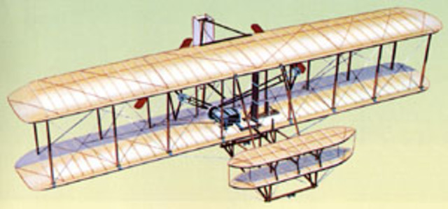History of Aircraft timeline | Timetoast timelines