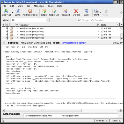 great moments in communications timeline | Timetoast timelines