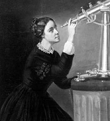 Famous Inventors and their Inventions timeline | Timetoast timelines