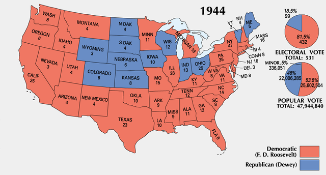 1940-1949 WW2, Post War Society timeline | Timetoast timelines