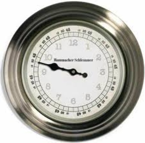 The Evolution of the Clocks - Felicia timeline | Timetoast timelines