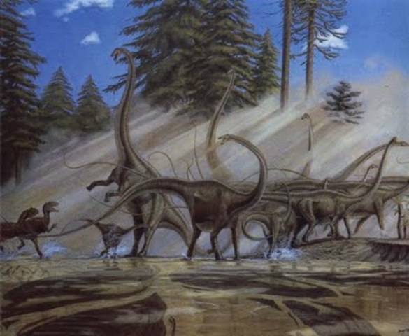 Jurassic Time Period timeline | Timetoast timelines