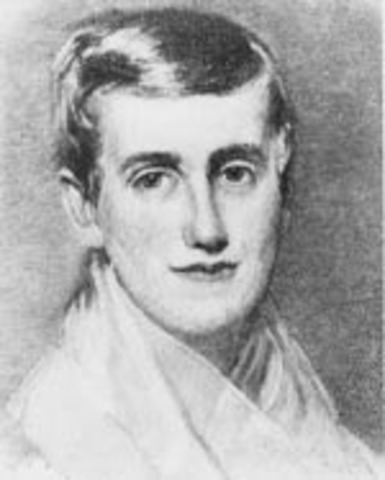 The Movement for Women's Rights and Women's History timeline ...