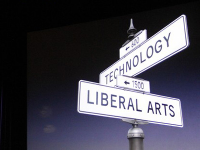 Technology and Liberal Arts timeline | Timetoast timelines