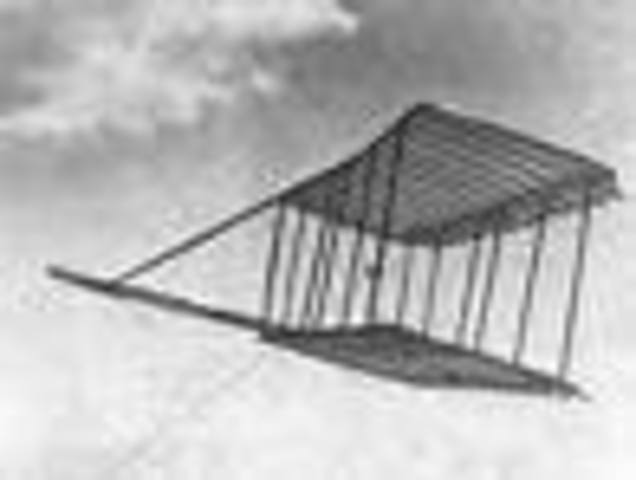 Timeline of inventions 1850-1950 | Timetoast timelines