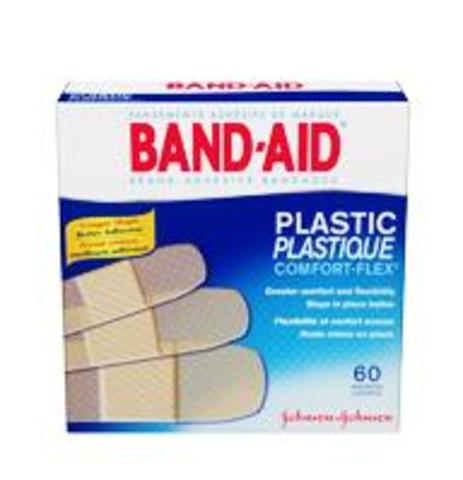 Bandaids timeline | Timetoast timelines