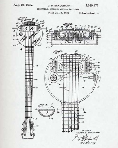 History of the Electric Guitar timeline | Timetoast timelines