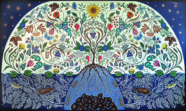 Metis Art History timeline | Timetoast timelines