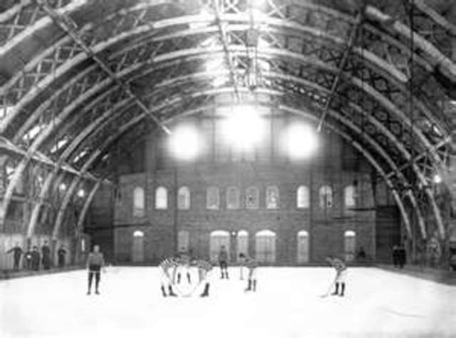 History of Ice Hockey timeline | Timetoast timelines