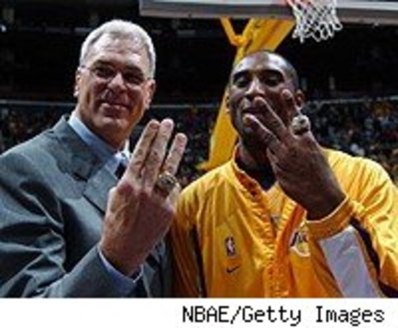 History of Basketball timeline | Timetoast timelines