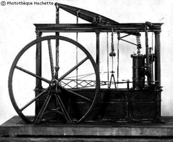 Les principales innovations de l'age industriel. timeline | Timetoast ...