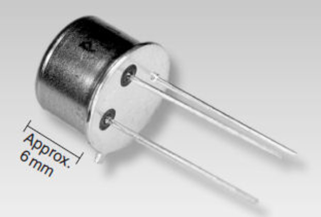 Technology Timeline Around The World | Timetoast timelines