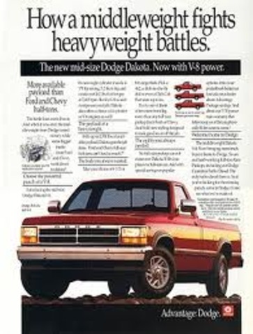 dodge history Era's timeline | Timetoast timelines