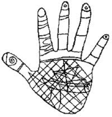 History of Fingerprinting timeline | Timetoast timelines