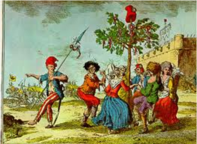 La revolución francesa timeline | Timetoast timelines