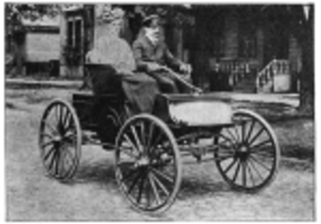 Land Transportation Timeline-Mfiedler | Timetoast timelines