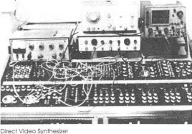 History of Technology timeline | Timetoast timelines