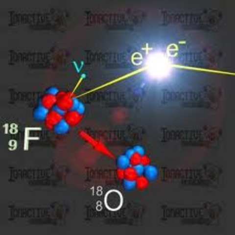The Atomic Timeline | Timetoast timelines