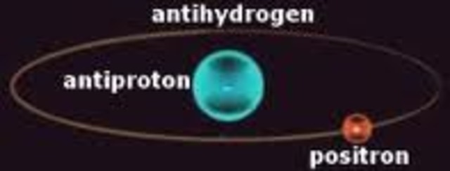 The Atomic Timeline | Timetoast timelines