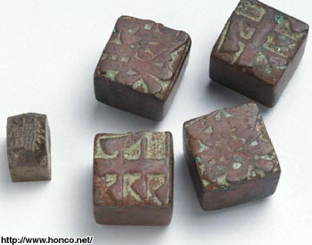 Print History Timeline | Timetoast timelines