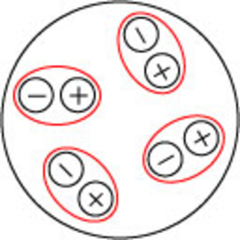 Atoms: From the Past to the Present timeline | Timetoast timelines