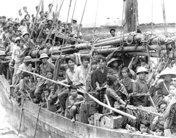 Australian Immigration since 1901 timeline | Timetoast timelines