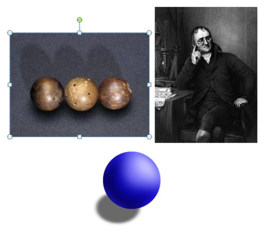 Atomic Theory timeline | Timetoast timelines