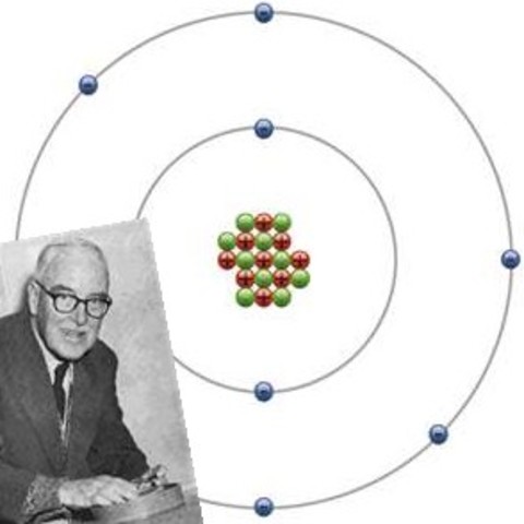 Atomic model timeline | Timetoast timelines