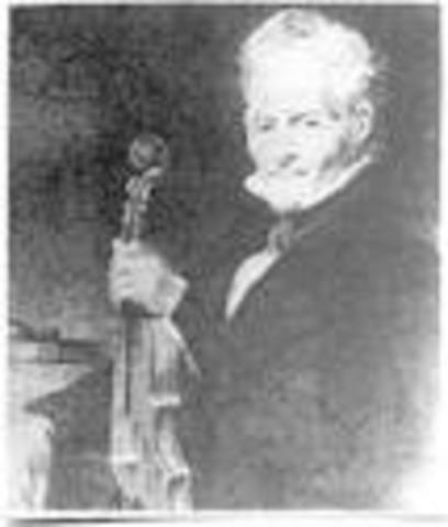 10 CANADIAN EXPLORERS ( images from Google .ca) timeline | Timetoast ...