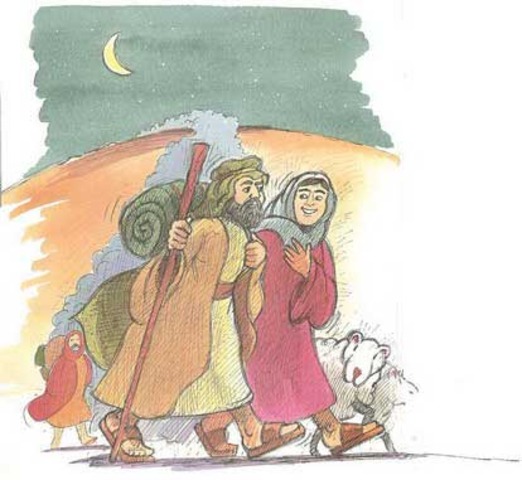 Religious History. . . timeline | Timetoast timelines