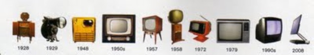 TV's Throughout History! timeline | Timetoast timelines