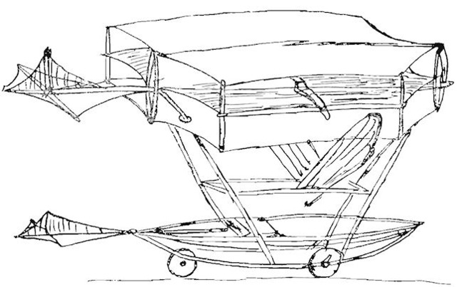 Labeled Catapult Diagram Parts Sketch Coloring Page