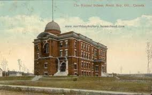 Historical Foundations of U.S. Education timeline | Timetoast timelines