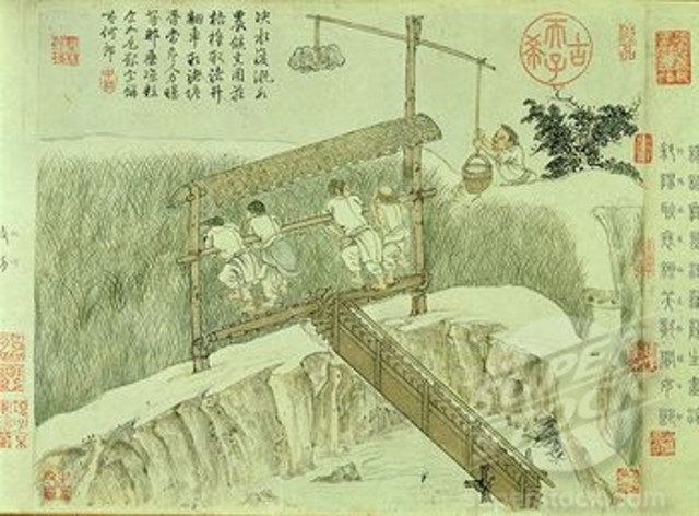 The Chinese Dynasties By- Nayan Chavan timeline | Timetoast timelines