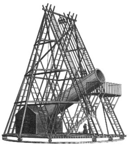 Timeline of Telescopes from the 17th century | Timetoast timelines