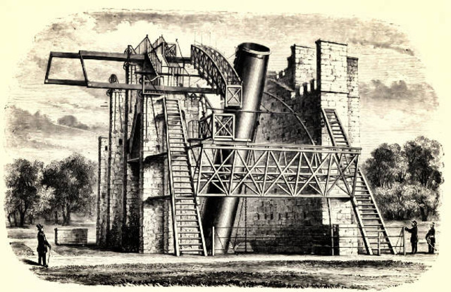 Timeline of Telescopes from the 17th century | Timetoast timelines