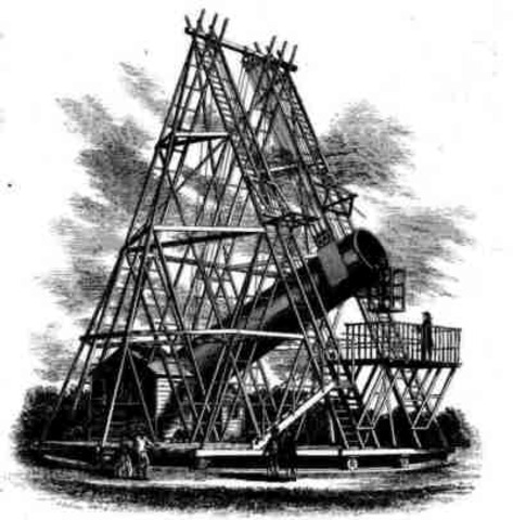 Time Line of Telescopes (early 1600's-present day) timeline | Timetoast ...